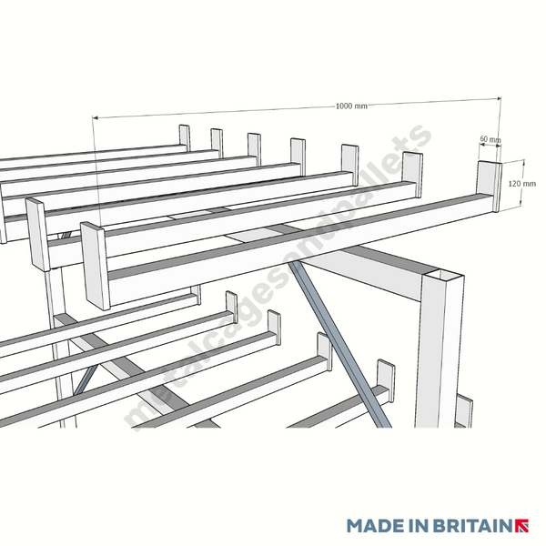 Double Sided Cantilever Storage Rack £895
